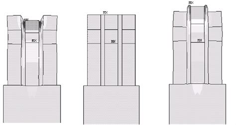 Figure 3 From Medical Transducer Arrays Using Composite Materials For