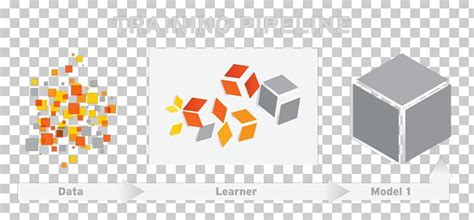 Tensorflow Machine Learning Deep Learning Artificial Intelligence