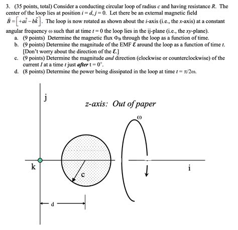 Solved Points Total Consider A Conducting Circular Chegg