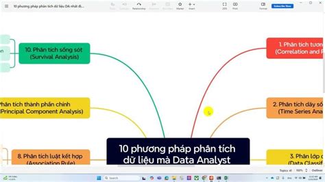 Chuc Nguyen Van On Linkedin 10 Phương Pháp Phân Tích Dữ Liệu Mà Data Analyst Nhất định Phải Biết