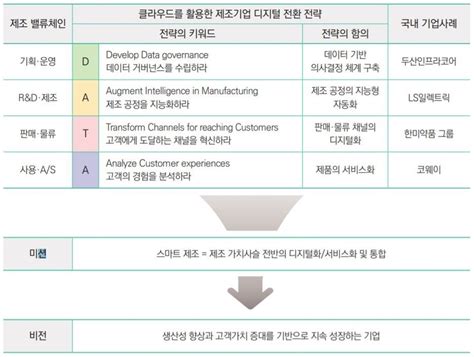 헬로티 매일 만나는 첨단 산업 경제 It 소식
