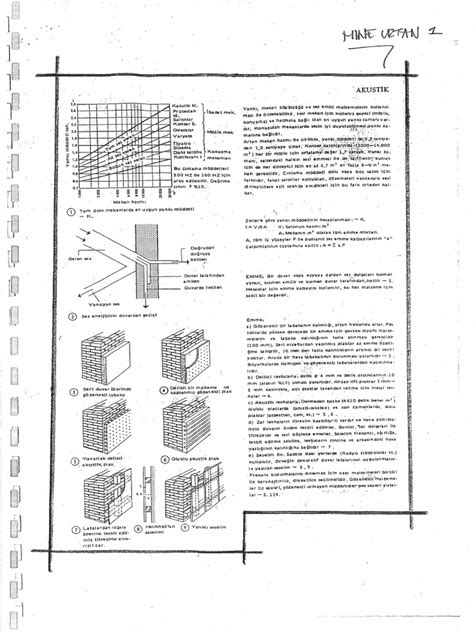 r course notes for acoustics pdf