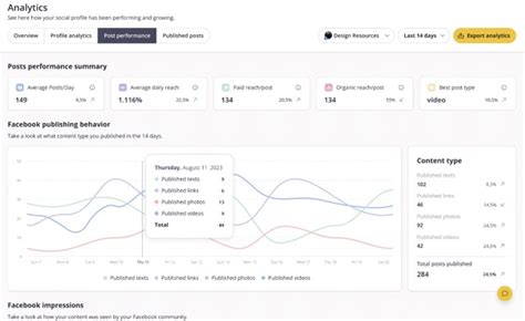 11 Agorapulse Alternatives to Check Out in 2025 | Sprout Social