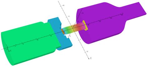 X Ray Tube Simulation In Opera Part 2 Dassault Systèmes Blog X Ray Tube Simulation In Opera Part 2 Dassault Systèmes Blog
