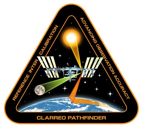 Space Packet Parser Documentation — Spacepacketparser Documentation