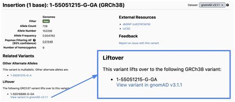 Genome Aggregation Database On Twitter Another Gnomad Browser Update