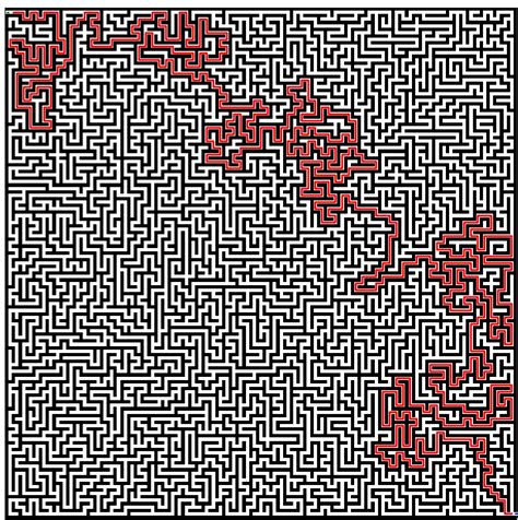 Creating A React Form Using React Hook Form And Yup In Typescript By Michael Gold Medium