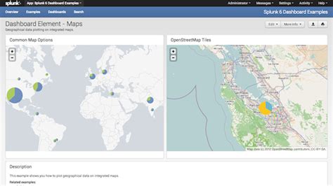 Splunk 工具app和add On整理总结splunk的 F5的app Csdn博客 Splunk 工具app和add On整理总结splunk的 F5的app Csdn博客