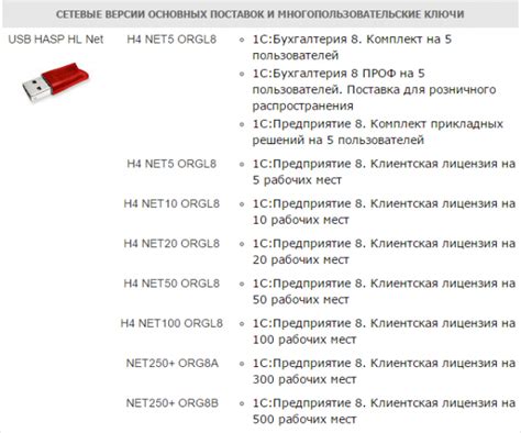 1С как установить дополнительную лицензию • Вэб-шпаргалка для интернет ...