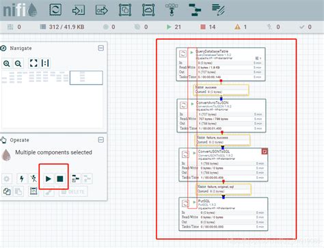 Apache Nifi 安装 操作 文件同步 Oracle 数据库增量同步实例讲解nifi Database Connection Url Csdn博客