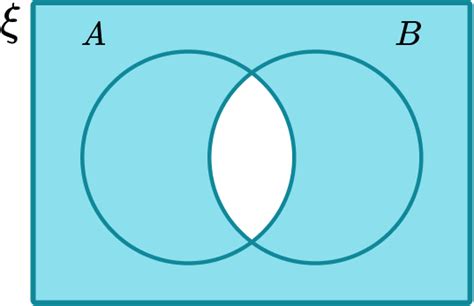 Set Notation Gcse Maths Steps Examples And Worksheet