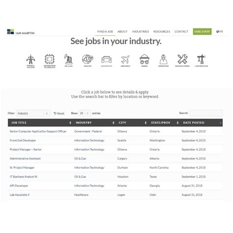 barn2 plugins on linkedin jobs board wordpress plugin