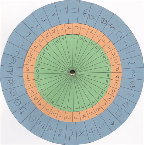 Pony Express District Cub Scouts Secret Code Wheel