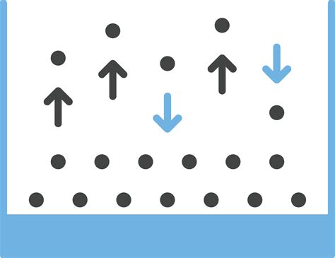 Atomic Layer Deposition Icon Image 29918551 Vector Art At Vecteezy