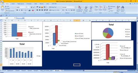 Md Kais On Linkedin Pivottables Learning Excel Marketing