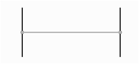 Audio Processing In Python Part Iii Guitar String Theory And Frequency