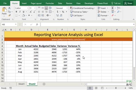 10 Ways To Make Excel Variance Reports And Charts How To PakAccountants Com