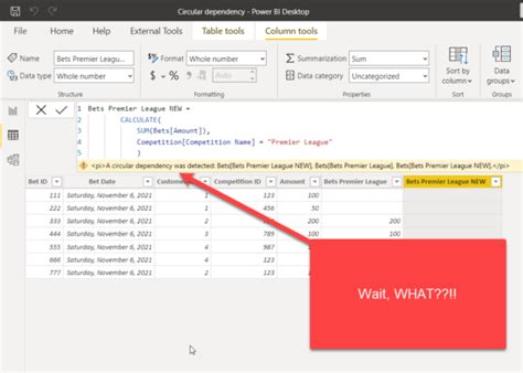In The Power Bi Whirlpool Understanding Circular Dependencies Data