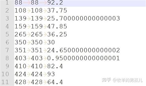 跟着nature genetics学gwas分析：emmax软件gwas分析 qqman包展示结果 知乎