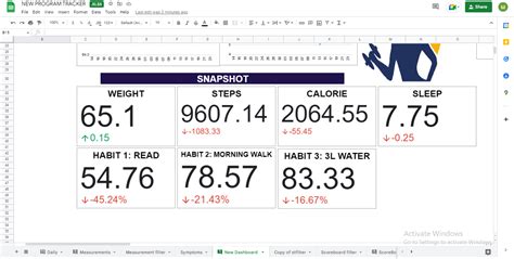 Github Micheal0034data Analysis Projects Updated Data Analysis Projects Updated