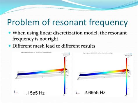 Ppt Modelling Of Atomic Force Microscopeafm Powerpoint Presentation