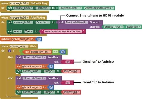 Control A Lamp Connected To Arduino Uno Via Bluetooth