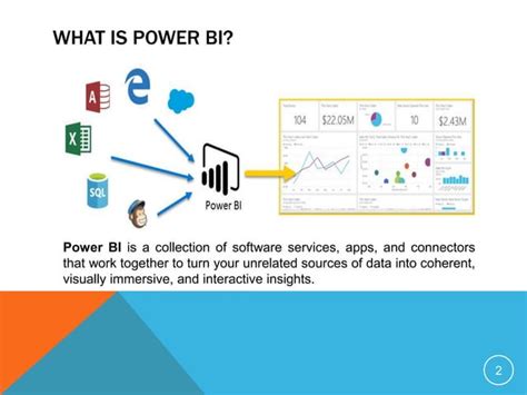 introduction to power bi pptx computer software and applications