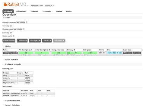 Message Oriented Middleware — Rabbitmq — Part 1 By Neeraj Kushwaha