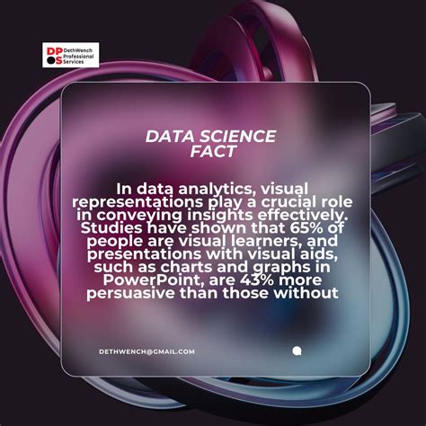 Monika Wahi On Linkedin R4sasusers Dethwenchlive Healthcare