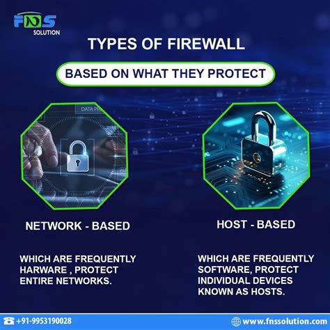 Fns 🔥 Firewalls Are An Essential Part Of Keeping Your Network Secure
