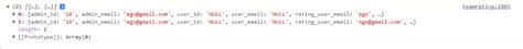 How To Print Multidimensional Array In Console DevOps Freelancer