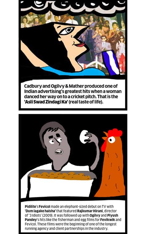 Iconic Ads That Shaped And Defined Indian Advertising In The Past