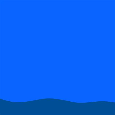 Blog Submission Guidelines Noredink