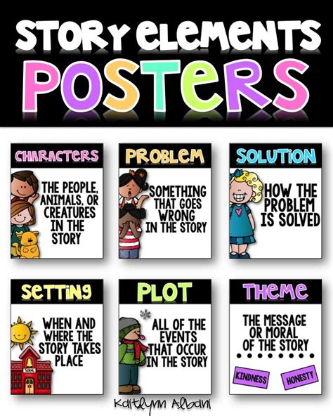 Story Elements Posters For The Classroom Reading Comprehension Artofit