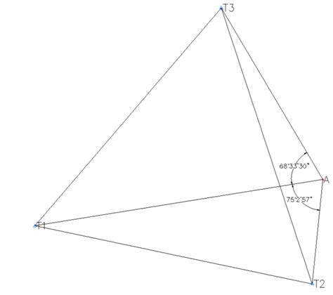 solved resection problem for the determination of the