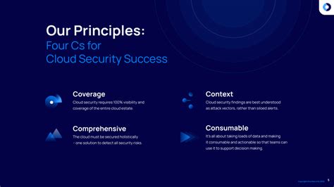 How Orca Security Is Making Modern Cloud Security A Reality