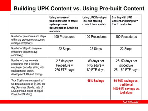 Upk Presentation Insync Pdf