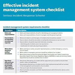 Effective Incident Management System Checklist Aged Care Quality And