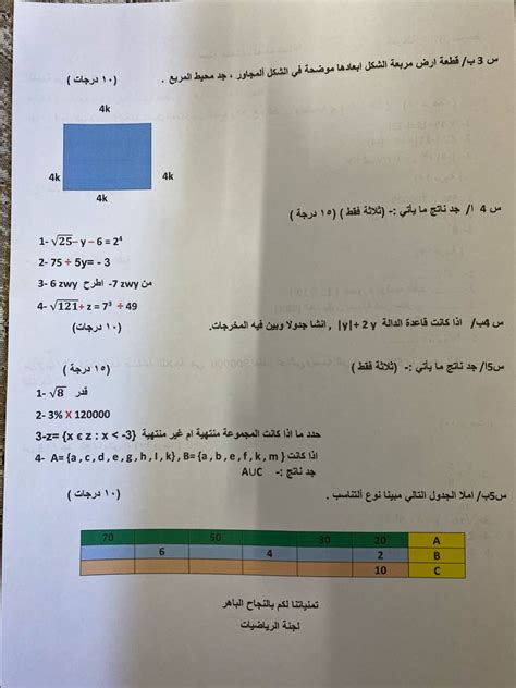نماذج اسئلة رياضيات اول متوسط في نصف السنه 2024