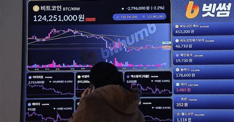 비트코인 등 가상화폐 상호관세 발표 이후 하락