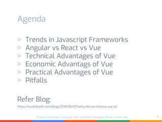 Why We Chose Vue Js Talk Outline PDF