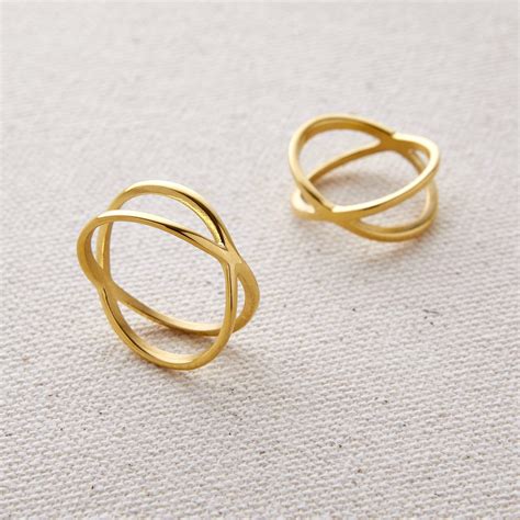 Essential Intersection Ring Nominal