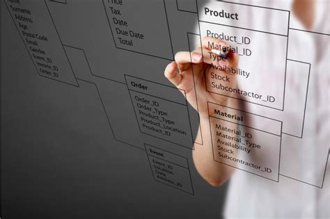 Openboms New Feature Moving Multiple Items Between Catalogs Openbom