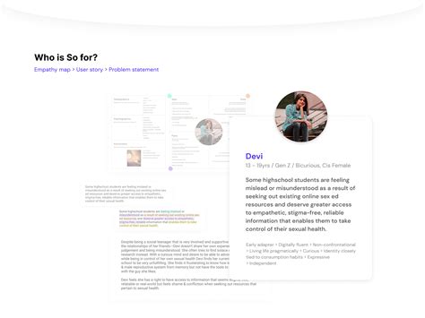 SoComprehensive Sex Education App On Behance