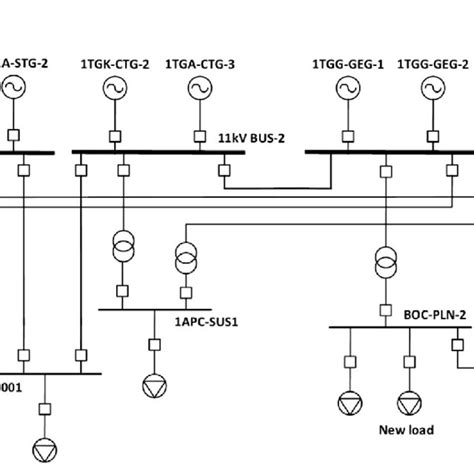 Electrical System Modeling In Real Applications Download Scientific
