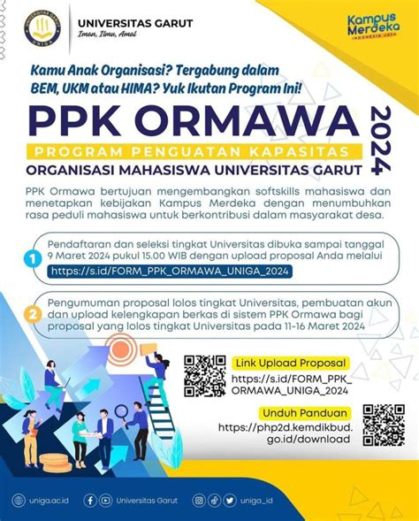 Yuk Ikutan Program Penguatan Kapasitas Organisasi Mahasiswa Ppk Ormawa