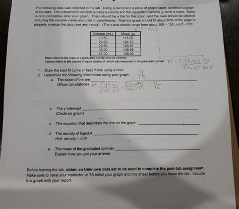 solved the following data was collected in the lab using a