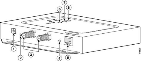 Resetting 1400 Series Bridge To The Default Configuration Cisco Community