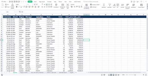 GitHub Anand Sale Data Visualization Using Excel Perform Sale Data Visualization With Raw