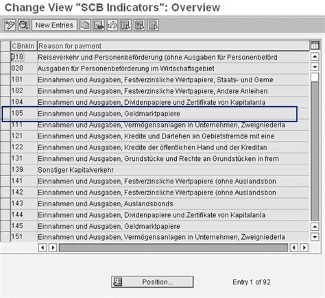 Report Foreign Payments With The Scb Indicator To Comply With Foreign